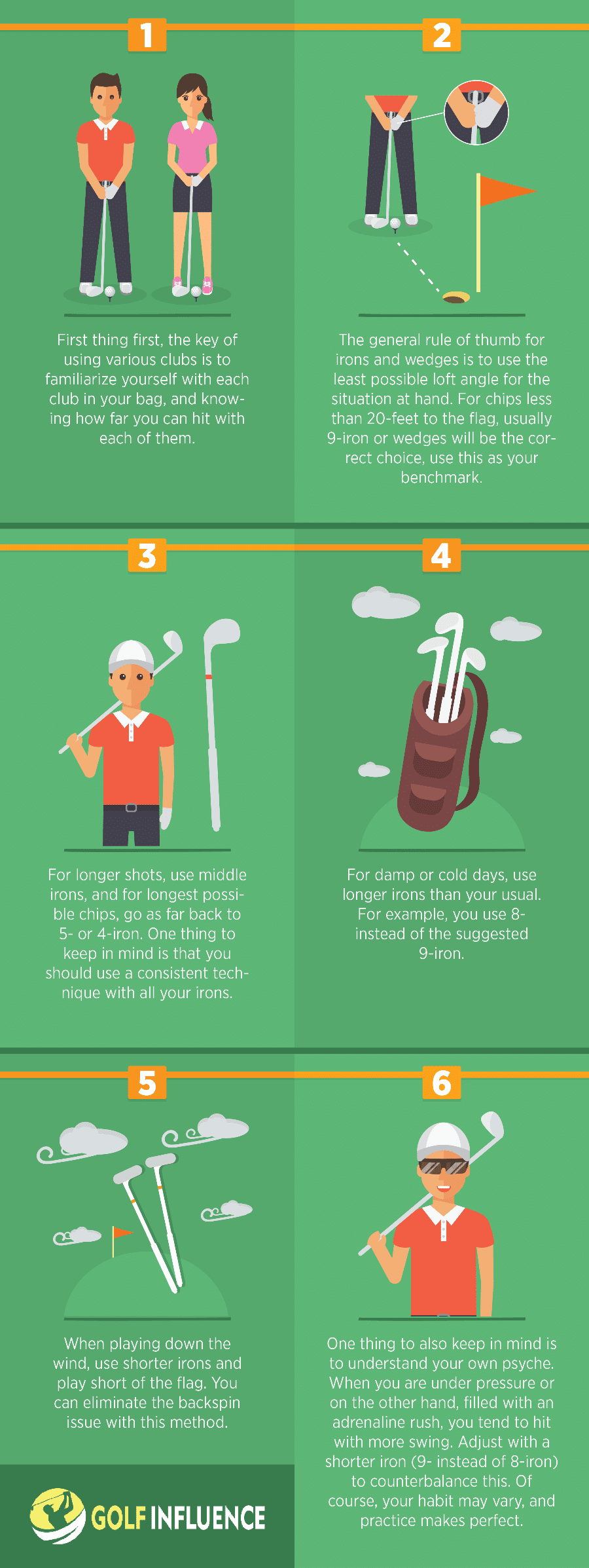 Best Golf Tips for Beginners (Level Up Your Game This 2025)