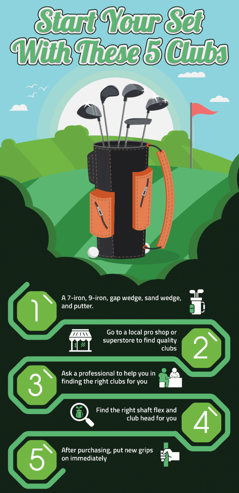 How to Play Golf (A Detailed Guide for Beginners)